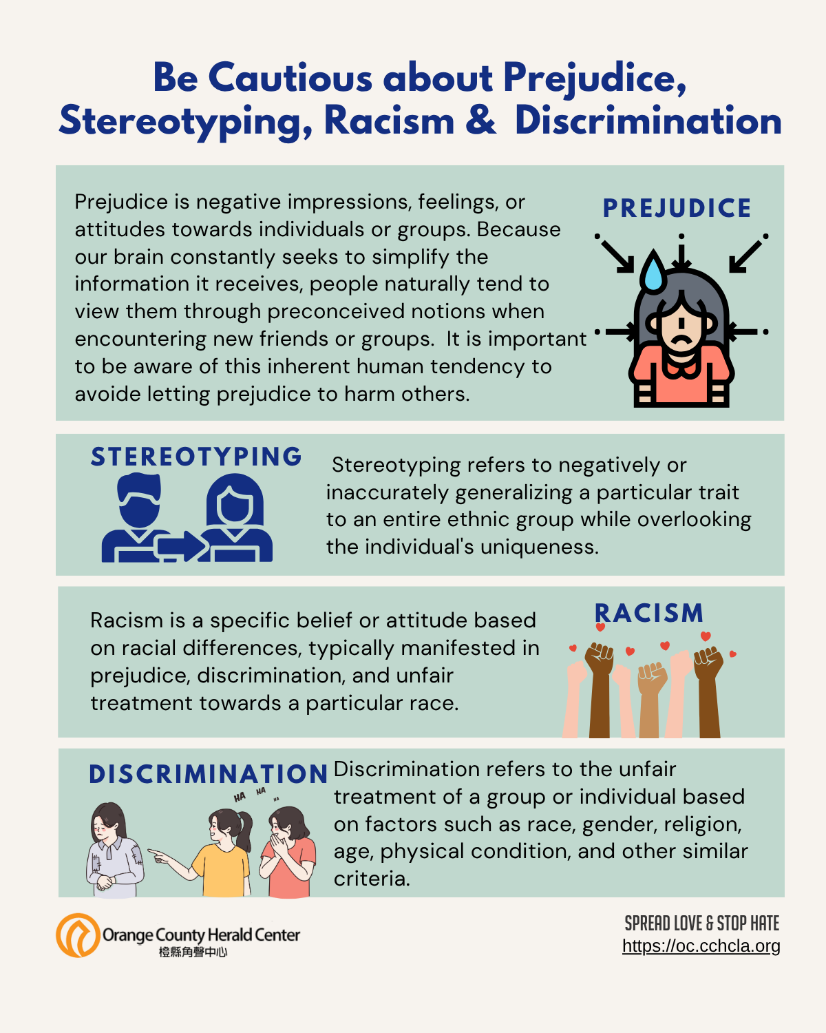 Be Cautious of Prejudice, stereotyping, Racism, and Discrimination