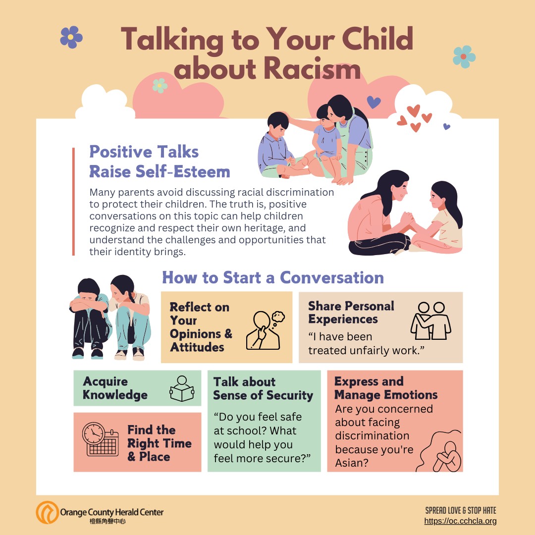 Talking to Your Child about Racism